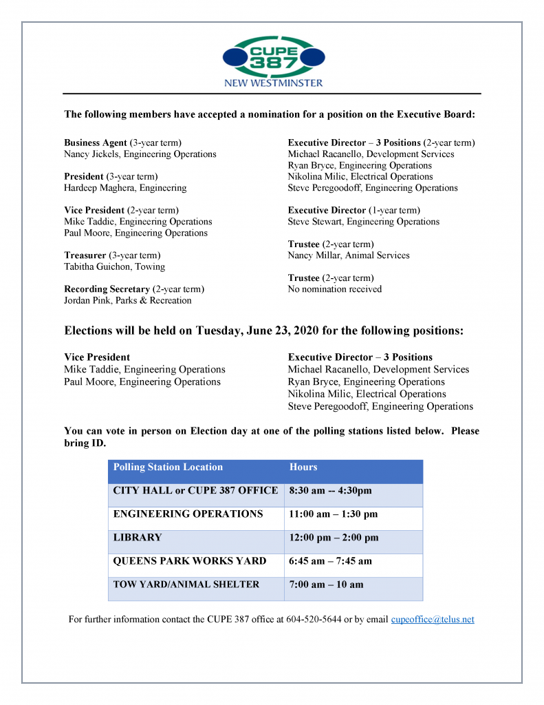Executive Elections – June 23, 2020 – CUPE 387